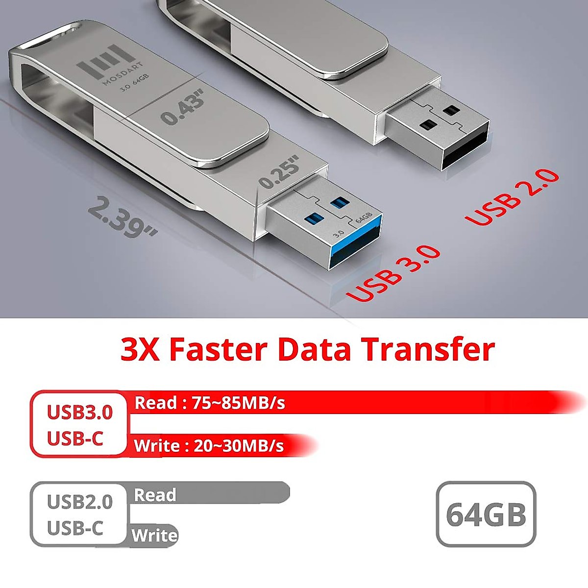 MOSDART 64GB Fast USB C Flash Drive 2 in 1 OTG USB C to USB A 3.1 Dual Thumb Drive Metal Memory Stick for USB-C Android Phones, iPhone 15, MacBook, iPad, Computers and More, Silver