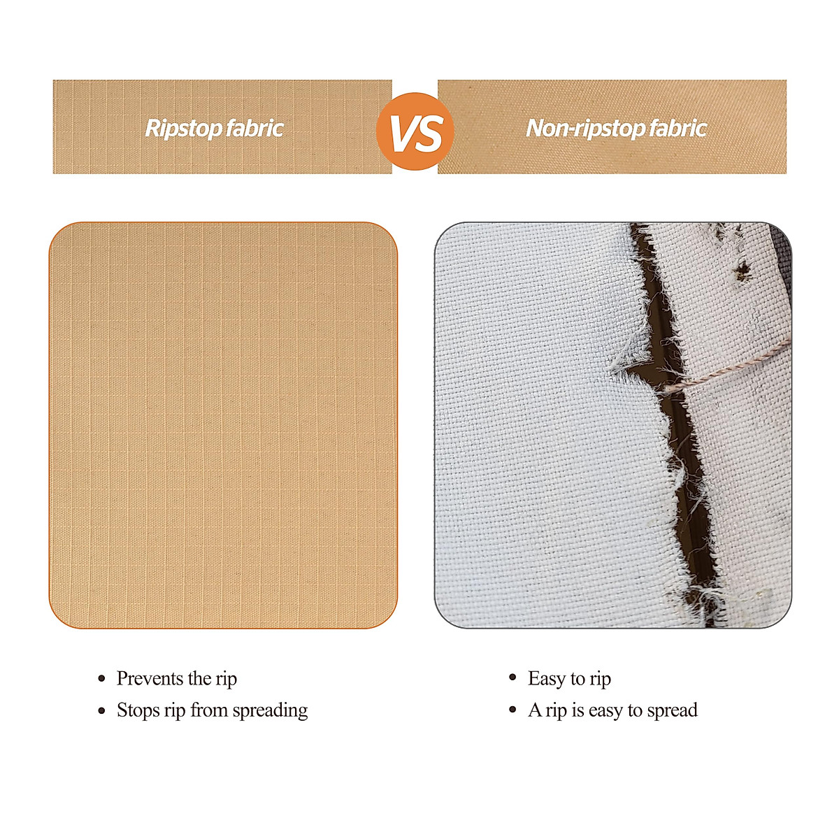 WJ-X3 Round Patio Furniture Cover, 62" D x 31" H, Waterproof, UV Resistant, Anti-Fading Outdoor Cover for Round Dining Table and Chairs Set, Beige