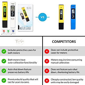 Fresco Dwell pH and TDS Meter Combo, Digital Water Tester with 3-in-1 TDS Meter, Professional High Accuracy Pen Type pH meter with ± 2% for Hou