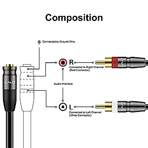 J&D 3.5 mm to Dual RCA Audio Cable, Gold Plated Copper Shell Heavy Duty 3.5mm Female to 2 RCA Male Stereo Audio Adapter Cable Adapter Cord, 1 Feet