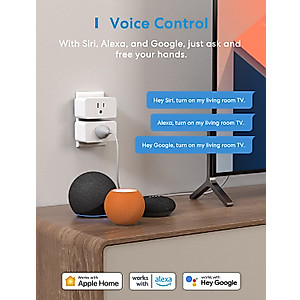 Meross Smart Plug Mini, 15A & Reliable Wi-Fi, Support Apple HomeKit, Siri, Alexa, Echo, Google Assistant and Nest Hub, App Control, Timer, No Hub Needed, 2.4G WiFi Only, 3 Pack