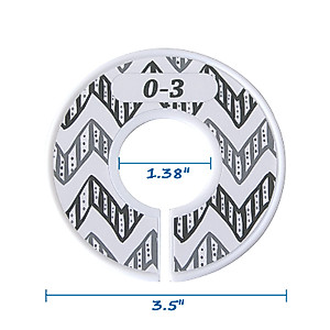 Baby Closet Dividers Unisex Baby Closet Organizer Baby Closet Size Age Dividers Round Nursery Clothing Size Dividers for Boy and Girl from Newborn to Toddlers