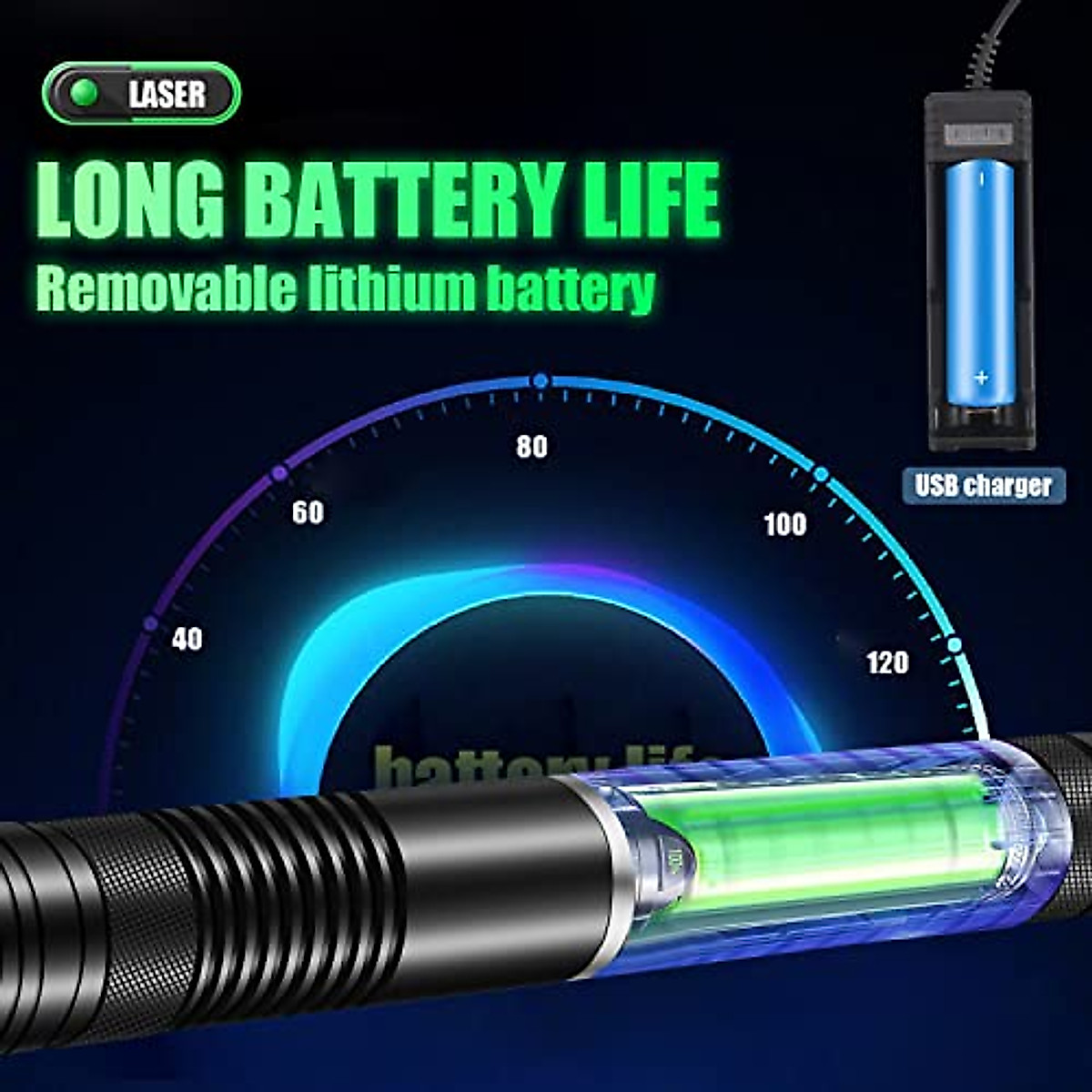 FUOOX Green Laser Pointer High Power Tactical Flashlights, Long Range 20000 Feet Powerful Flashlight with Laser Pointer, USB Rechargeable Laser Pointer for Presentations