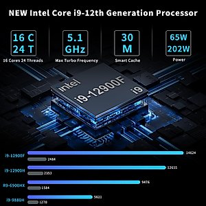 Kinupute Mini Gaming PC, Small Desktop Computer Core i9-12900F 2.4-5.1GHz, Windows 11 Pro, 32G DDR4| 1T NVME SSD, GeForce RTX3060 12G, HTPC, 2X HDMI2.1 & 2X DP 8K Outputs, USB3.2, BT 5.3/WiFi 6E