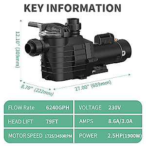 Pipopa 2.5hp Inground Pool Pump | 2-Speed Control | 6240GPH Flow | 79ft Head Lift | Swimming Pool Pump for Inground Pools | 230V AC 60HZ