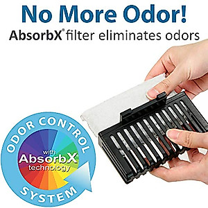 iTouchless 4 Gallon Slim Sensor Garbage Can (Lid Opens Right) with AbsorbX Odor Control, 15 Liter Slim Stainless Steel Automatic Trash Bin, Space-Saving Bin for Bathroom, Kitchen, Office, Hotel