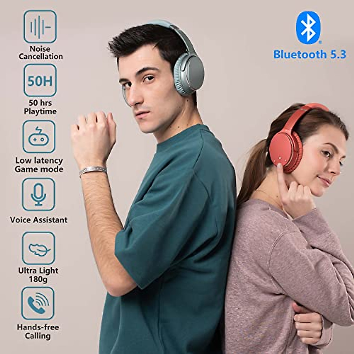 Srhythm NC25 Active Noise Cancelling Headphones Bluetooth 5.3,ANC Stereo Headset Bundle with NC35 Noise Cancelling Headphones Wireless Bluetooth 5.3