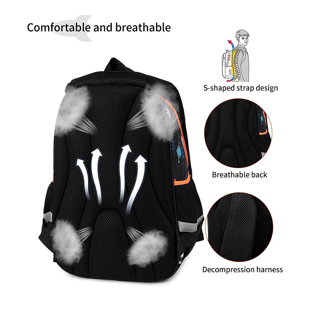 Kid Bookbag Boy Kindergarten Elenemtary Preschool Multi Compartment Backpack, Chest Strap Side Pockets