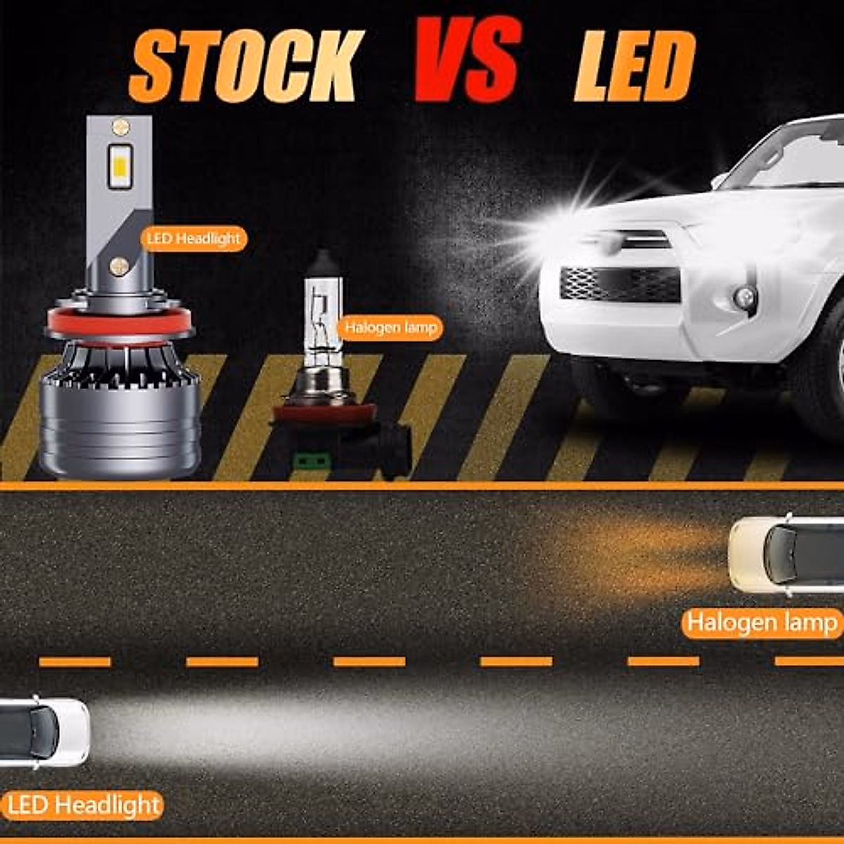 HUOKEDS for Toyota Tacoma 2016-2023 LED Lights Bulbs Combo, 6pcs Super Bright 6000K White High & Low Beam and Fog Lights LED Blubs Package