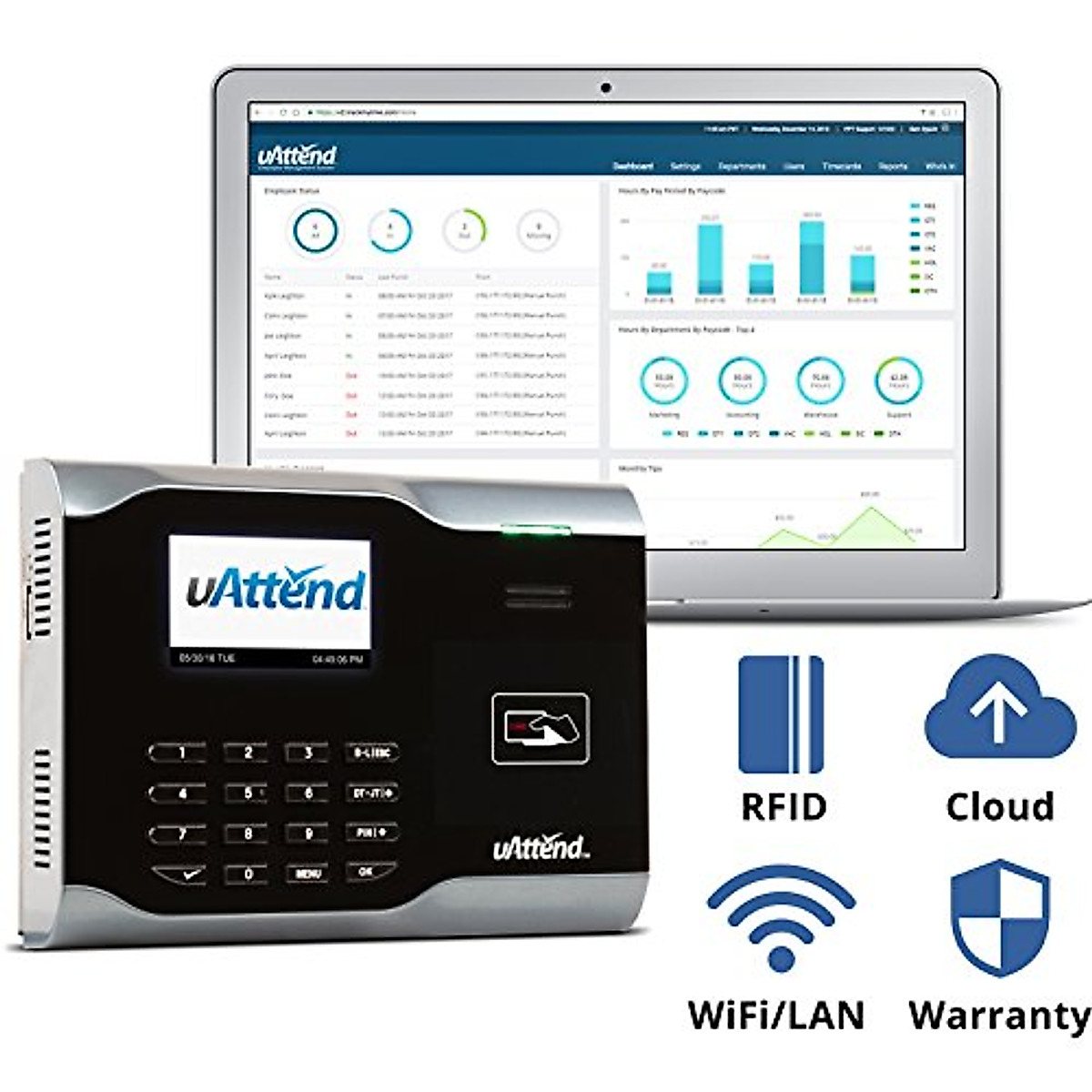 uAttend CB6500 Wi-Fi Employee Management Time Clock