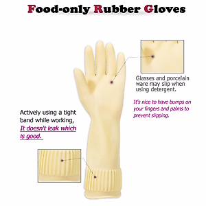 Mamison Quality Non-Slip Reusable Rubber Gloves. Kitchen & Cleaning House Hold (White Medium (2 Pairs))