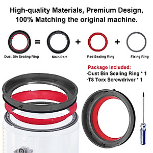 ilovelife Dust Bin Bucket Top Fixed Sealing Ring Compatible with Dyson V11 V15 SV14 SV15 Vacuum Cleaner Repair Accessories Part