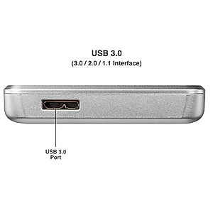 OWC 1.0TB Mercury Electra 6G SSD 7mm, 2.5" USB 3.0 Express Enclosure Kit (Silver) DIY Drive Upgrade Install Kit for Mac or PC