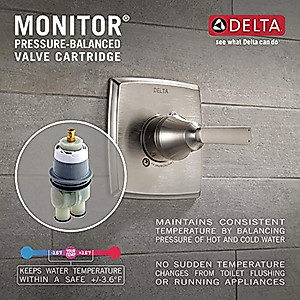 Delta Faucet Geist 14 Series Tub and Shower Trim Kit, Shower Faucet with Single-Spray Brushed Nickel Shower Head, Shower Faucet Set Complete, SpotShield Brushed Nickel 144864-SP (Valve Included)