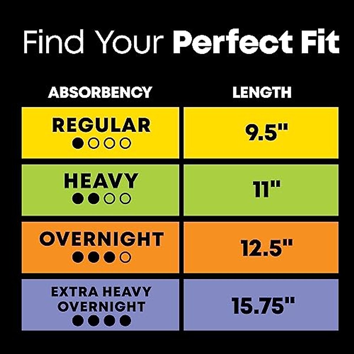 U by Kotex Balance Ultra Thin Pads with Wings, Regular Absorbency, 50 Count (Packaging May Vary)