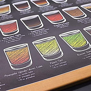 WEROUTE 30 Shots Mixology Canvas Print Poster Cocktail Recipes Infographic Drink Designed Bar Pub Themed Kitchen Home Wall Decor 15.7 X 27 Inch (with Hanger Scroll Frame)