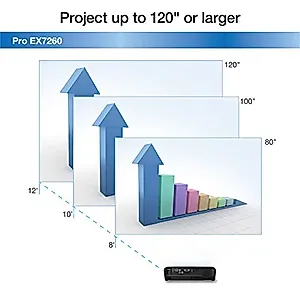 Epson Pro EX7260 WXGA 3,600 lumens color brightness (color light output) 3,600 lumens white brightness (white light output) wireless HDMI MHL 3LCD projector