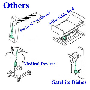 Acouto 5 Button Electric Sofa Remote, ABS Material Power Recliner or Lift Chair Hand Control with USB Charging Port for Sofas Cont Remote