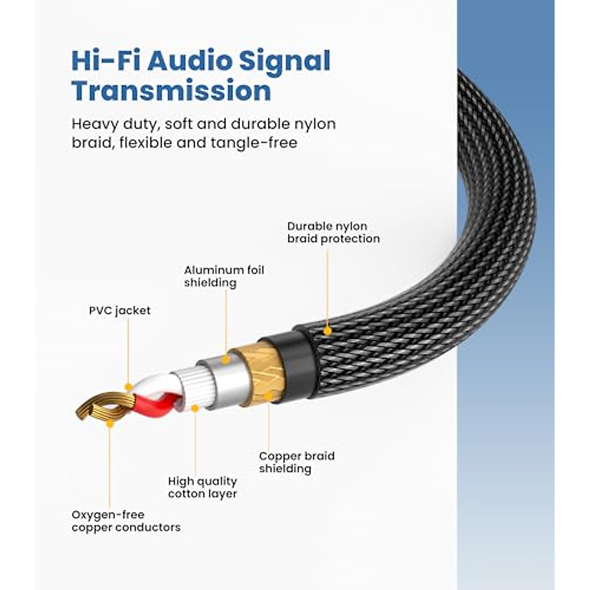 tisino 1/4" to XLR Cable, 6.35mm TRS to XLR Male Nylon Braid Quarter inch TRS to XLR Male Balanced Interconnect Microphone Cord Patch Cable - 3.3ft