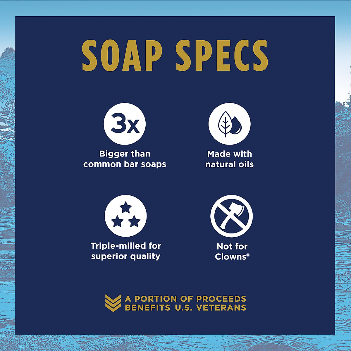 Duke Cannon Supply Co. Big Ass Brick of Bar Soap - Superior Grade, Large Men's Soap Made with Busch, All Skin Types, Masculine Sandalwood Scent, 10 oz.