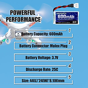 URGENEX 3.7V Lipo Battery 600mah 1S 5PCS Drone Battery with Molex Plug X5 USB Battery Charger for Syma X5C X5C-1 X5 X5SC X5SW H5C V931 S5C S5W SS40 FQ36 T32 T5W H42 CW4 UAV FPV Drone Quadcopter