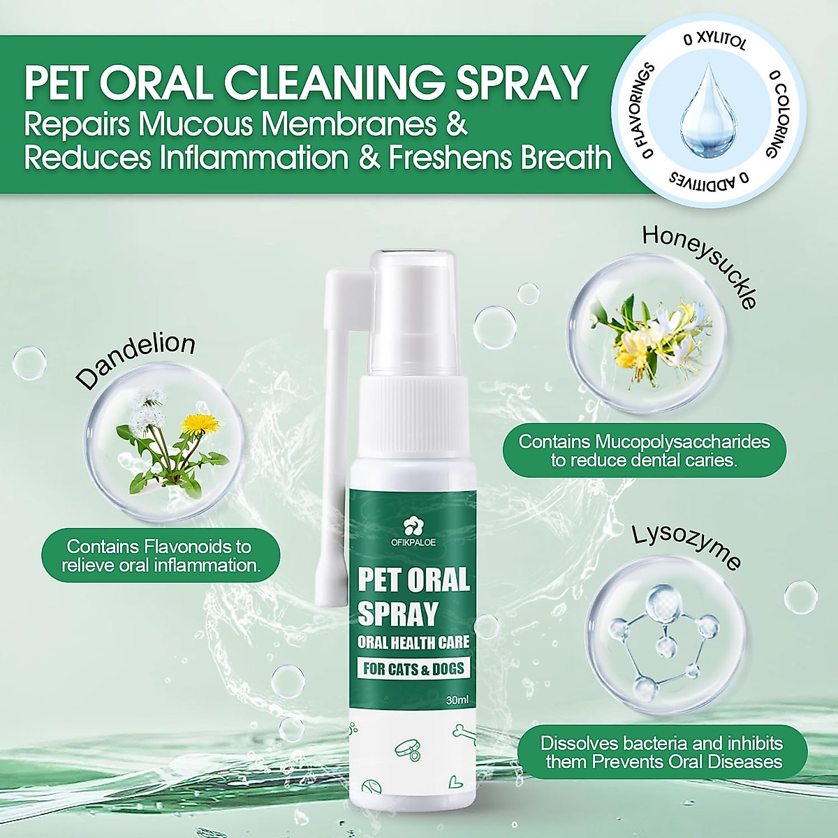 ofikpaloe Dog Teeth Cleaning Kit with Pet Oral Spray, Dog Dental Care-Plaque Remover for Teeth, Cleans and Relieves Tooth Sensitivity, Universal for Dogs & Cats, Dark Green