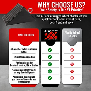 AFA Tooling - Heavy Duty Rubber Wheel Chocks w/Eyebolt Tie Off Handles - RV Wheel Chock for Front & Back Tires - Quick Grip Ribbed Design - Great for Your Camper, Trailer, RV, Truck, Car, ATV - 4 Pack