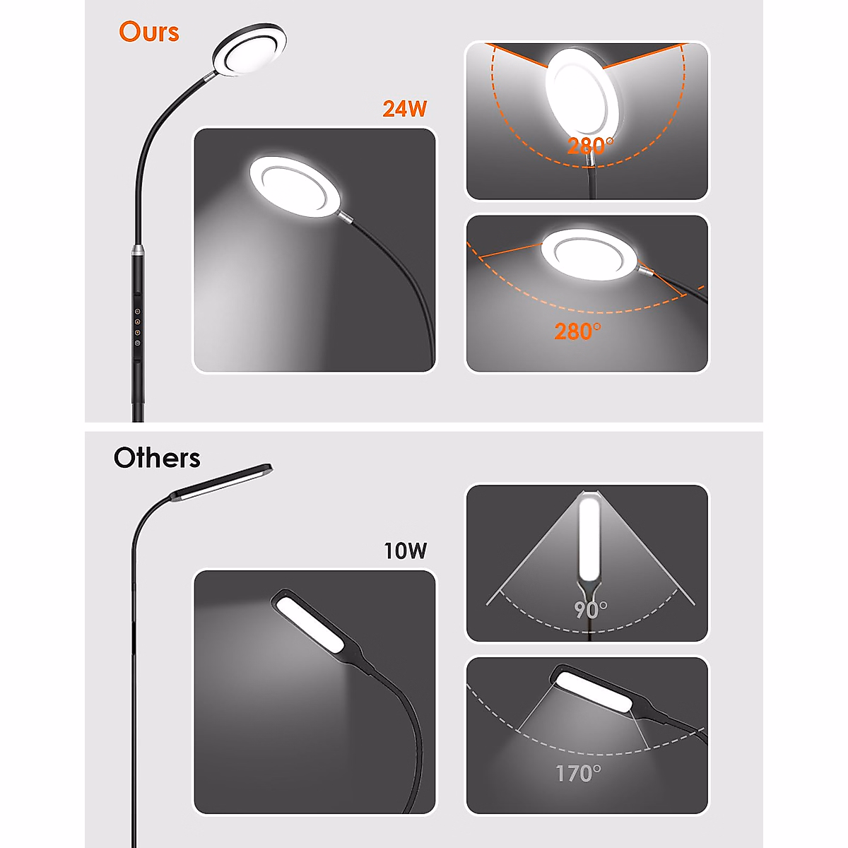 YIKBIK LED Floor Lamp for Bedroom, 24W 2400LM 74 Inch Standing Lamp with 3 Color Temperatures, Modern floor Reading Lamp with Remote & Touch Control, Adjustable gooseneck floor lamp for Office Reading