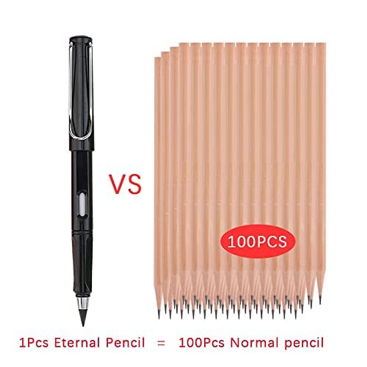 Homiimart New Unlimited Writing Eternal Pencil Creative No Ink Refill Replaceable Nib Erasable Pen No Need Sharpen Kid School Supplies Stationery Art Painting Sketch (Black)