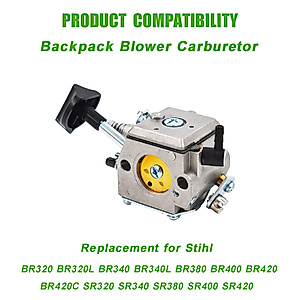 ALL-CARB Carburetor Replacement for Stihl BR400 BR420 BR320 BR380 42031200601 Backpack Blower Carb