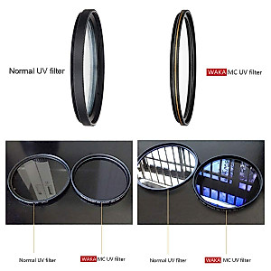 waka 77mm MC UV Filter - Ultra Slim 16 Layers Multi Coated Ultraviolet Protection Lens Filter for Canon Nikon Sony DSLR Camera Lens