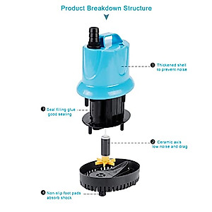 660 GPH Blue Submersible Water Pump(2500L/H, 45W), Ultra Quiet Water Pump with 8.2ft High Lift, Fountain Pump with 5.9ft Power Cord, 5 Nozzles for Fish Tank, Aquarium, Statuary, Hydroponics