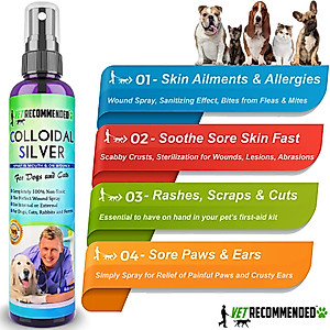 Vet Recommended - Colloidal Silver for Dogs & Cats - (4oz/120ml) - Colloidal Silver Spray That Works as Natural Hot Spot Solution - Made in USA