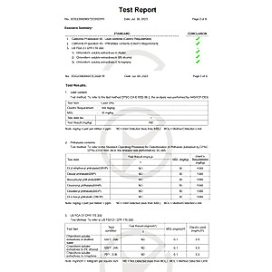 Veken Cat Water Fountain Filters, 4 Pack Replacement Filters & 4 Pack Replacement Pre-Filter Sponges Set for 67oz, 95oz, 135oz Automatic Pet Fountain Dog Water Dispenser