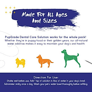 PupGrade Dental Care Water Additive Solution - Advanced Oral Care for Dogs - Dental Rinse for Fresh Breath to Fight Against Bad Breath, Plaque, and Tartar