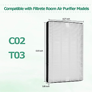 Drolma F2 A2 replacement filter, compatible with 3M Filtrete Air Purifier models FAP-C02WA-G2,FAP-C03BA-G2,FAP-C02-F2,FAP-T03-F2 and FAP-TO3-A2, 2pack
