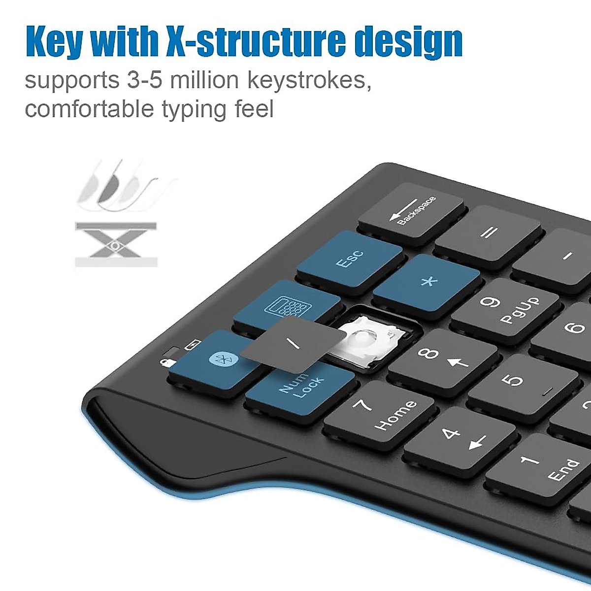 Bluetooth Number Pad Wireless & Wired 10 Key USB Keypad, Rechargeable Numpad for Laptops, Desktop, Computers Accessories Compatible with MacBook iPads ChromeBook EliteBook Notebook etc.