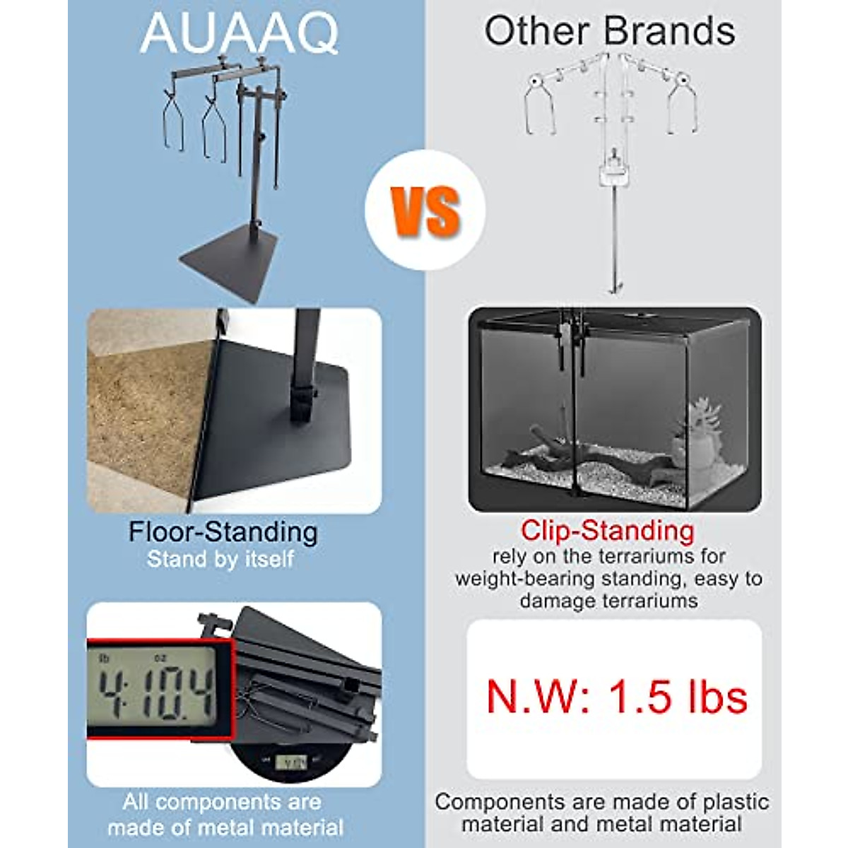 14.4" to 36.2" Adjustable Reptile Dual Heat Lamp Stand for Terrarium Metal Light Stand Floor Lamp Holder Heating Light Bracket Light Hanger for Fixing Porcelain, Deep Dome or Wire Clamp Lamp Fixtures