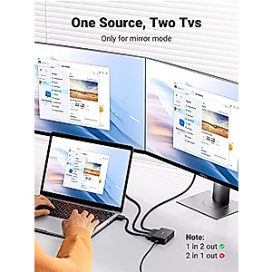UGREEN HDMI Splitter 1 in 2 Out 4K@60Hz HDMI 2.0 Splitter with 1.7FT HDMI Cable Support HDCP 2.2 3D HDR EDID 1 to 2 Way HDMI Adapter Only Mirror Screen Compatible with TV Monitor Projector PS5 Switch