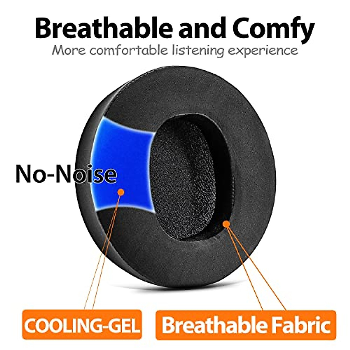 Earpads Compatible with LS31 LS41 LS35X LS50X Headset with Microphone Foam I Replacement Ear Cushion (Cooling Gel Fabric)