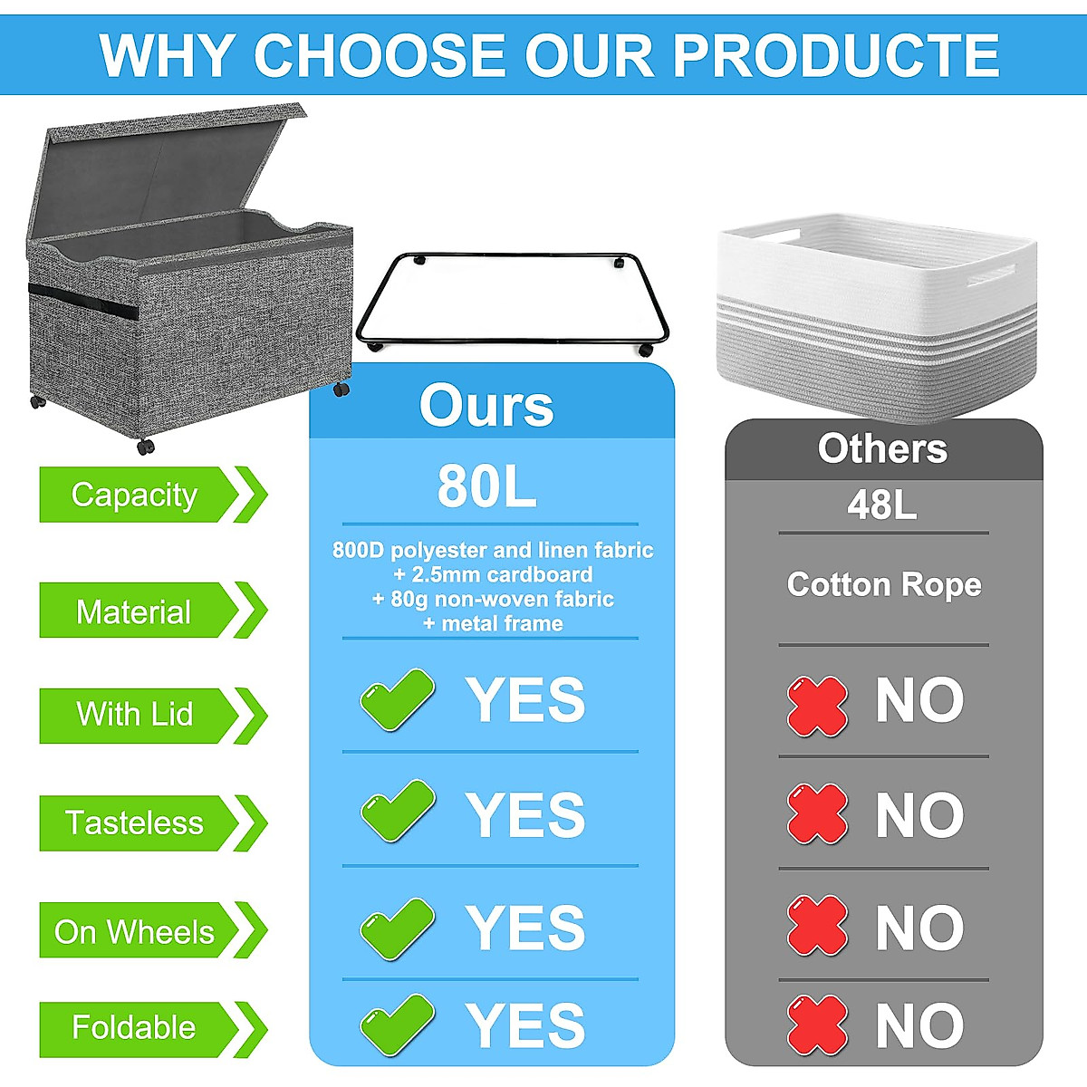 VERONLY Large Kids Toy Box Storage Chest with 360°Wheels,Toy box with Lid for Boys, Girls,Collapsible Sturdy Toy Storage Bins Containers for Stuffed Animals, Clothes, Bedroom, Nursery, Playroom -Gray