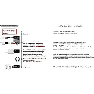 Bluetooth Transmitter for TV PC,YETOR 3.5mm Portable Stereo Audio Wireless Bluetooth 5.2 Audio Transmitter for TV,PC,MP3/MP4.USB Power Supply(TX9)