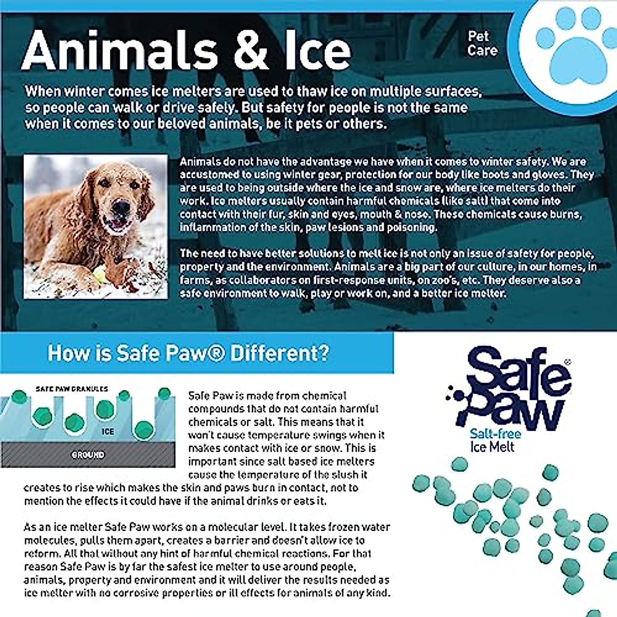 Safe Paw Pet Friendly Concrete Safe Powerful Salt Free Ice Melt for Driveways, Sidewalks, and Various Terrain, 22 Pound Flexicube (4 Pack)