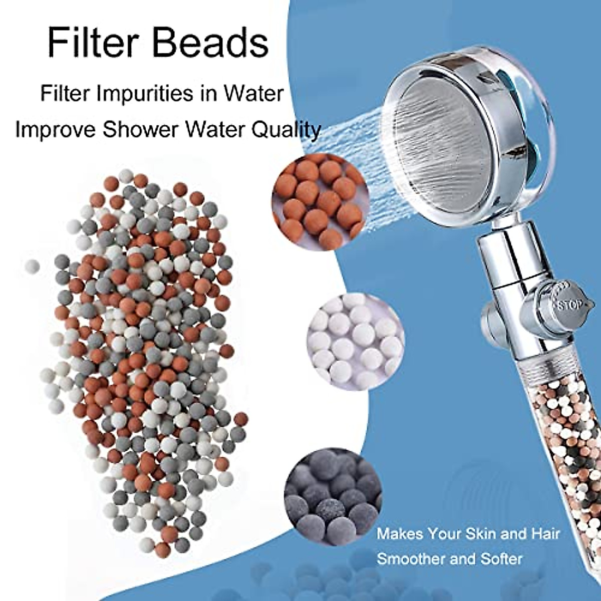 2022 High Pressure Filter Shower Head with Handheld, Hydro Jet Turbo Fan Shower Head with Mineral Beads, 360°Rotating Turbocharged Shower Head with Pause Switch, Removable and Easy to Install