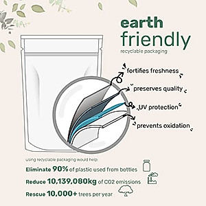 Micro Ingredients Full Spectrum Vitamin K2 MK-4 + MK-7 Supplement, 150 mcg, 300 Coconut Oil Softgles | Easily Absorbed, Active Menaquinone Complex | Immune, Joint, & Heart Support | Non-GMO