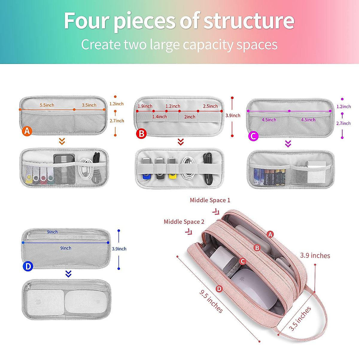 HESTECH Electronic Organizer Travel Case Cord Organizer Traveling Bag Tech Organizer Pouch for Charging Data Cable,Charger,Phone,Power Bank,Mouse,USB Flash Drive,Earphone,Pink with 5PCS Cables Ties