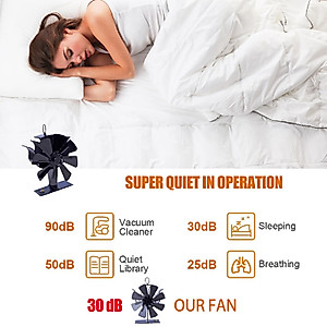 ToolTronix 8-Blade Heat Powered Stove Fan for Wood/Log Burner/Fireplace increases 80% more warm air than 2 blade fan…