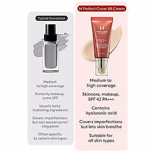 MISSHA M Perfect Cover BB Cream No.23 Natural Beige -Light/Medium with Cool/Neutral Undertone SPF 42 PA +++ 1.69 Fl Oz - Tinted Moisturizer for face with SPF