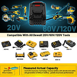 【Upgrade】20V/60V 12.0Ah Replace Battery for Dewalt 60V Battery DCB606 DCB612 MAX Repalce for Dewalt 60V Flexvolt battery DCB606-2 DCB609-2 DCB204 DCB206 Cordless Power Tools Lithium-ion Battery