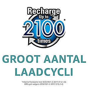 Panasonic Eneloop 1x4 Micro AAA 750 mAh